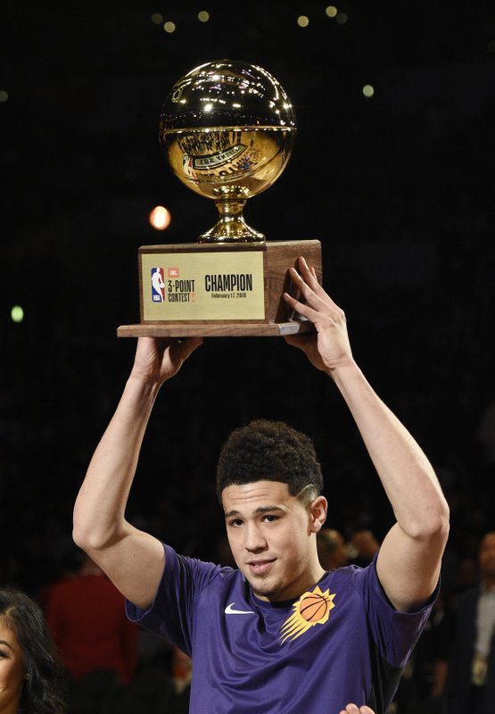 booker | Encestando.es